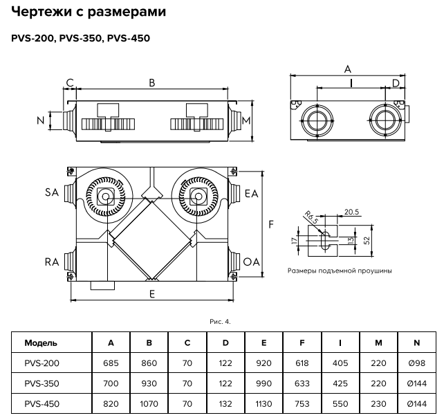 Приточно-вытяжная установка Shuft Star PVS-200 - купить по низкой цене ...